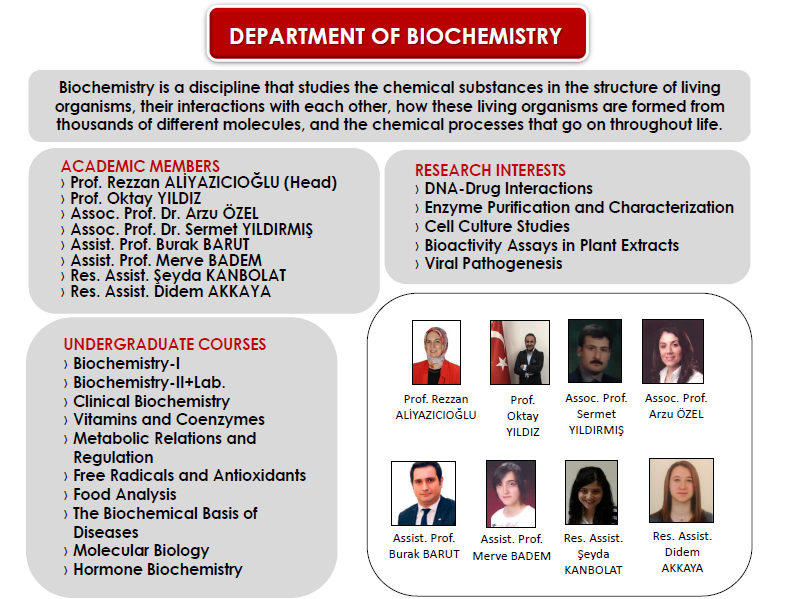 biochemistry | Faculty of Pharmacy