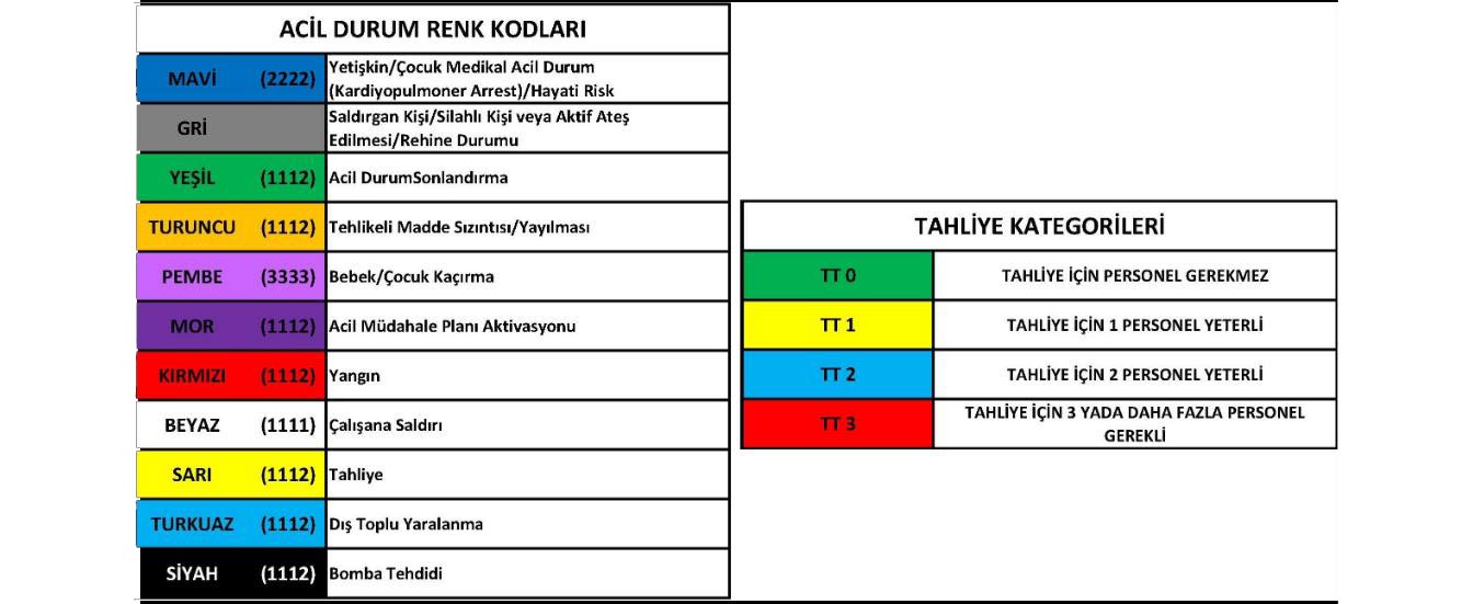 Anasayfa | Sivil Savunma Amirliği / HAP Ofisi